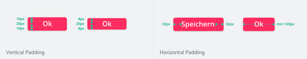 6 Regeln für perfektes Button Design - Su Wiemer
