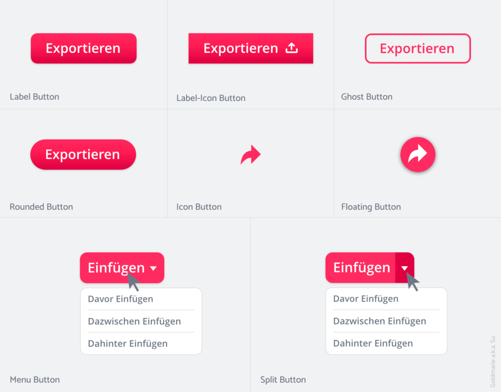 6 Regeln für perfektes Button Design - Su Wiemer