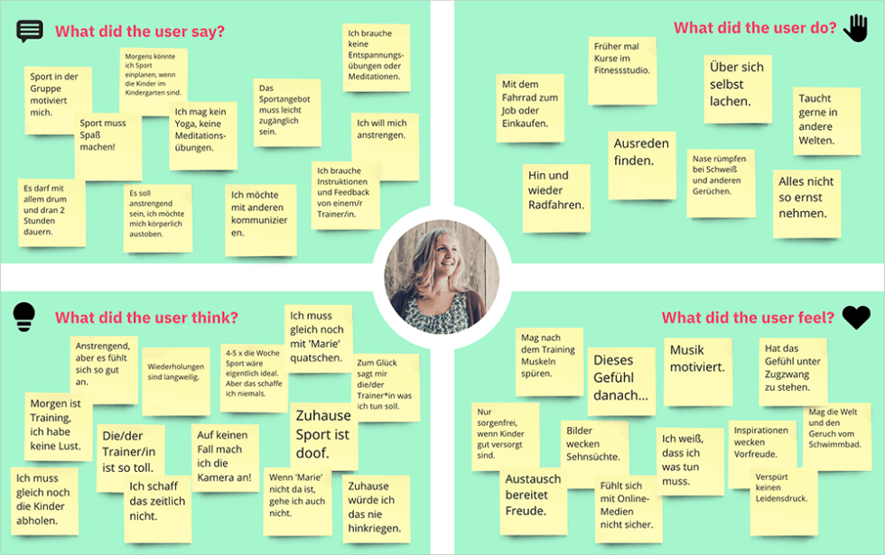 24 Design Thinking Methoden, die bei der Lösungsfindung helfen